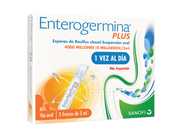 Enterogermina | Probióticos para tratar problemas digestivos